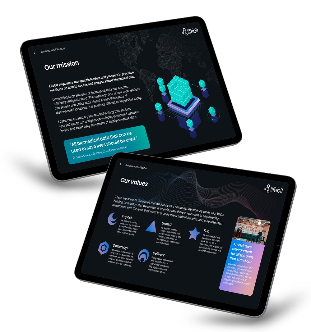 Employer Value Proposition Job Brochure — Inspire People