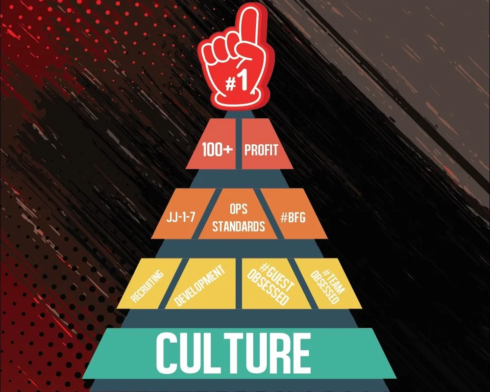 Contact — Team Atlas