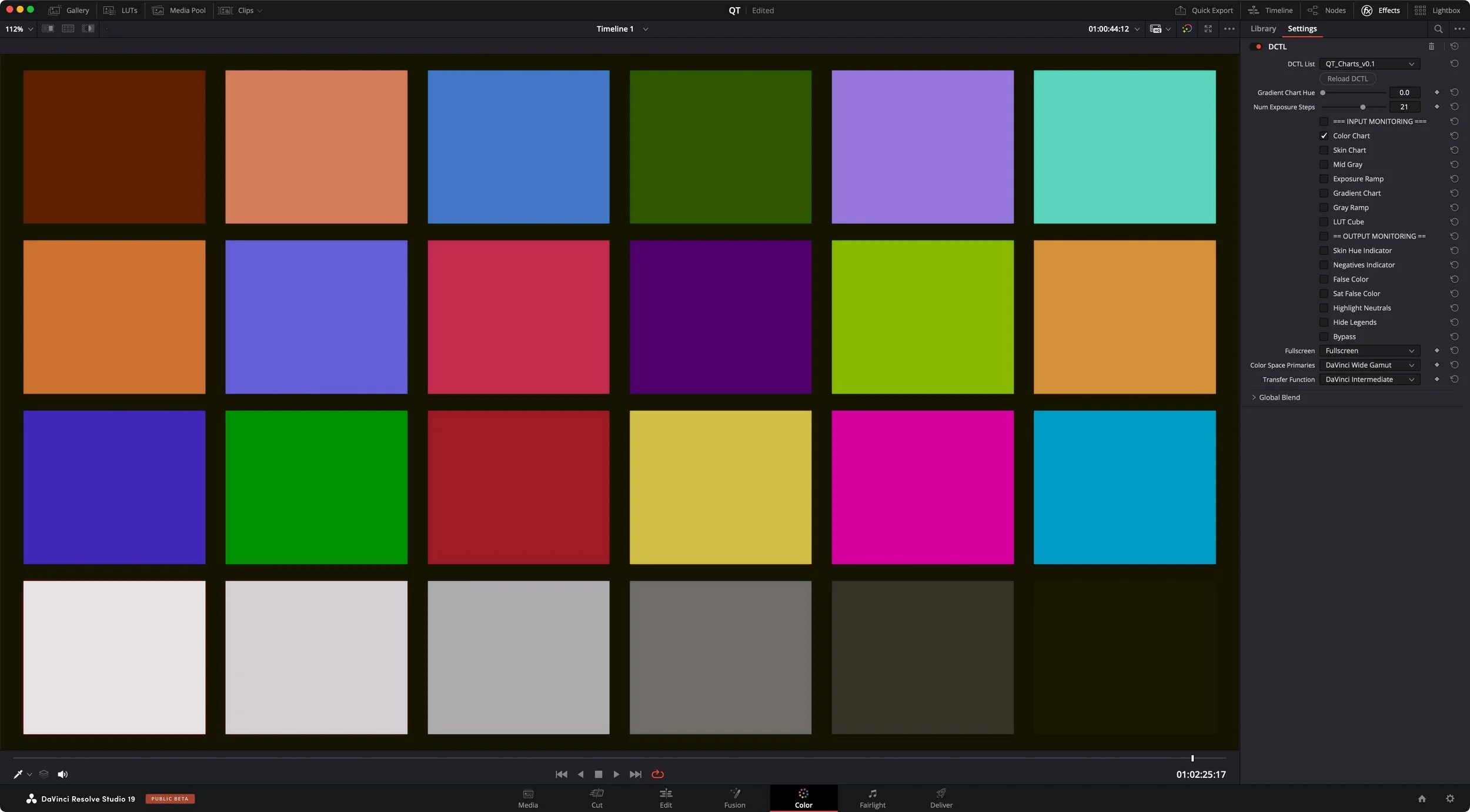 QT Charts — Qazi's Toolkit
