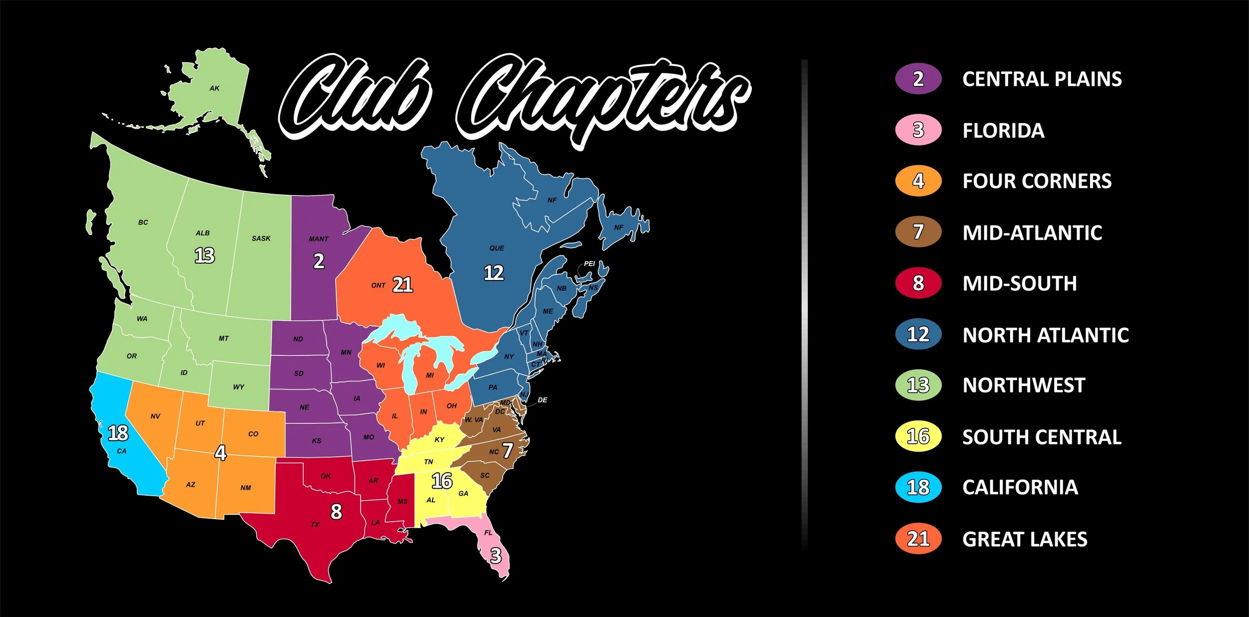 Club Chapters — Foretravel Motorcade Club