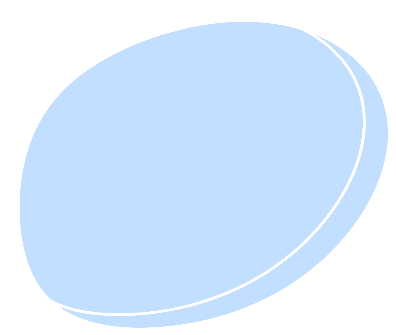 Perlow Concierge Women's Health