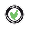 Comparing meat chicken standards — Better Chicken Australia