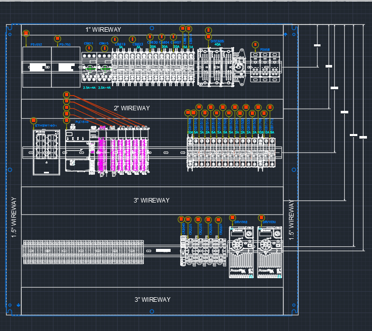 TurnKey Automation Solutions
