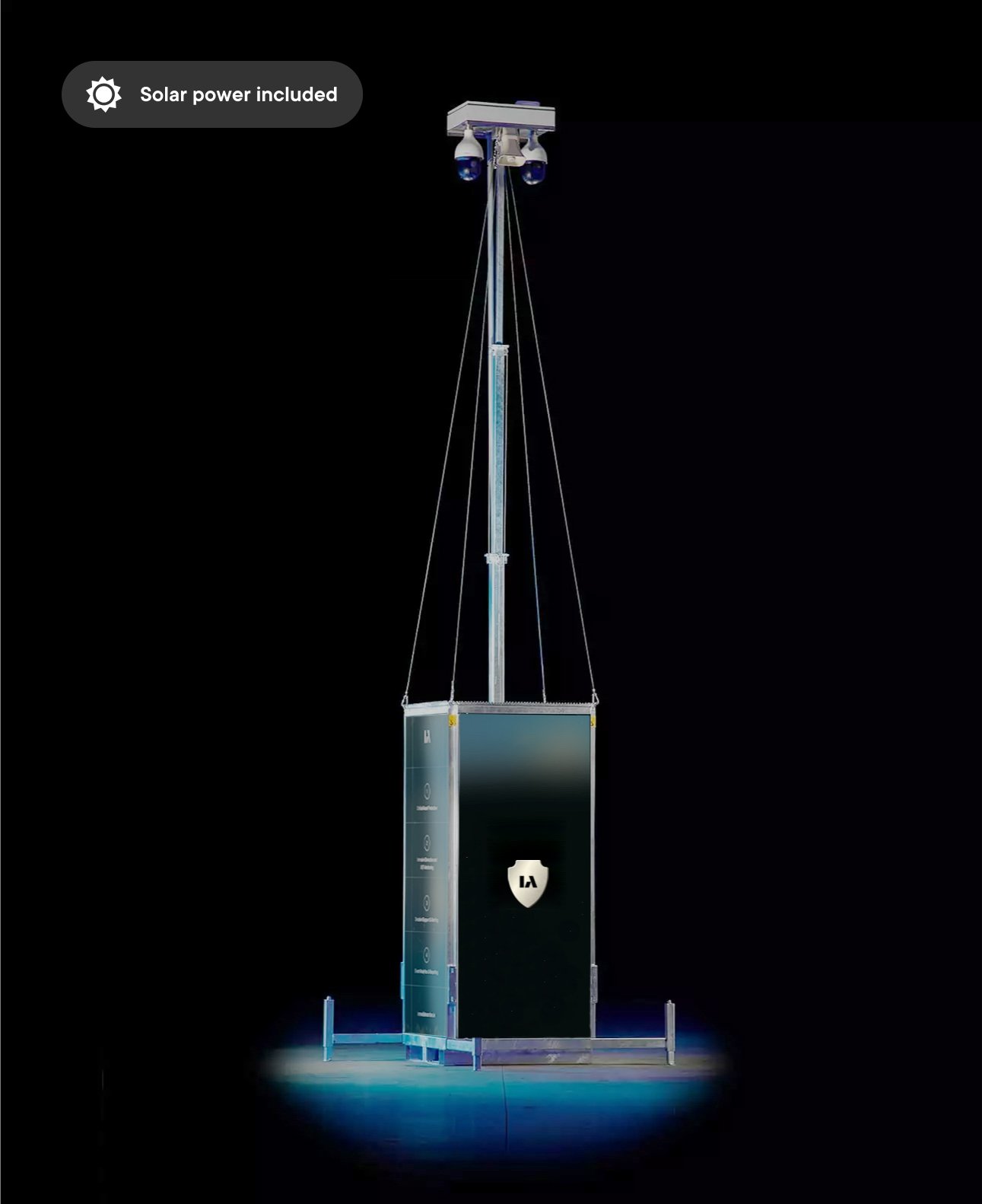 Immediate Action — Advanced Technology for Asset and Personnel Security