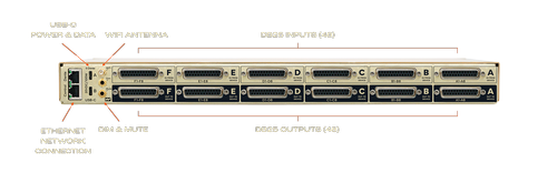 ProPatch Software-controlled Analog Patchbay — Wolff Audio