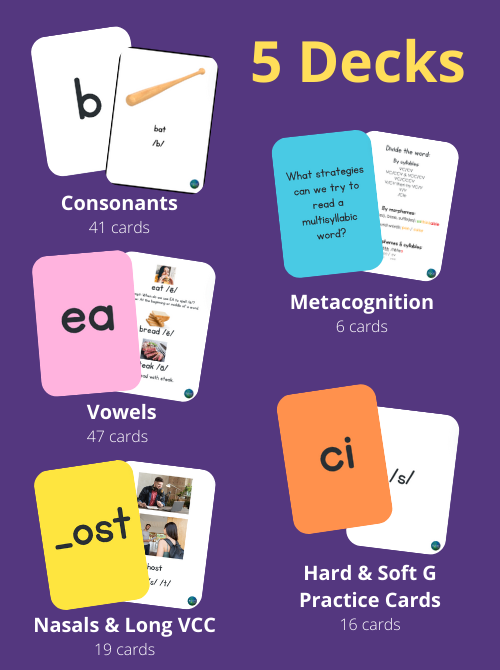 UFLI Aligned Decodable Morphology Games ∣ Structured Literacy Centers