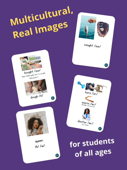 UFLI Aligned Decodable Morphology Games ∣ Structured Literacy Centers