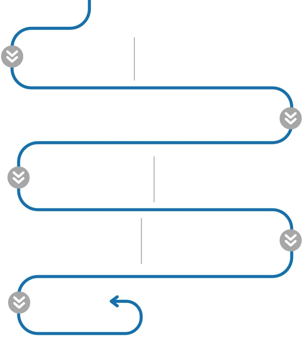 Career Ladder — Active Steps