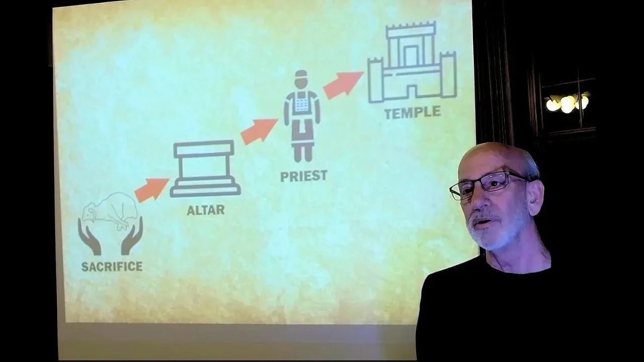 The Christian Assembly: Dr. Tom Wadsworth’s Exploration of Early Church ...
