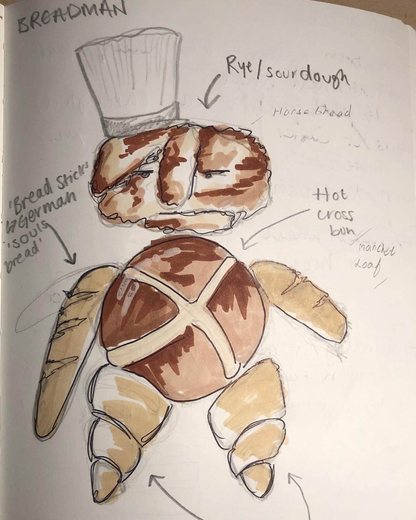 Nico Venables Puppetry