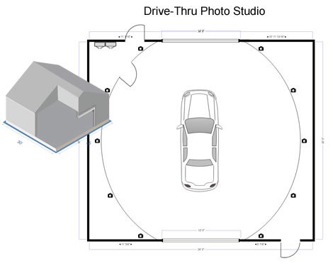 View Dealermade's Pricing Plans