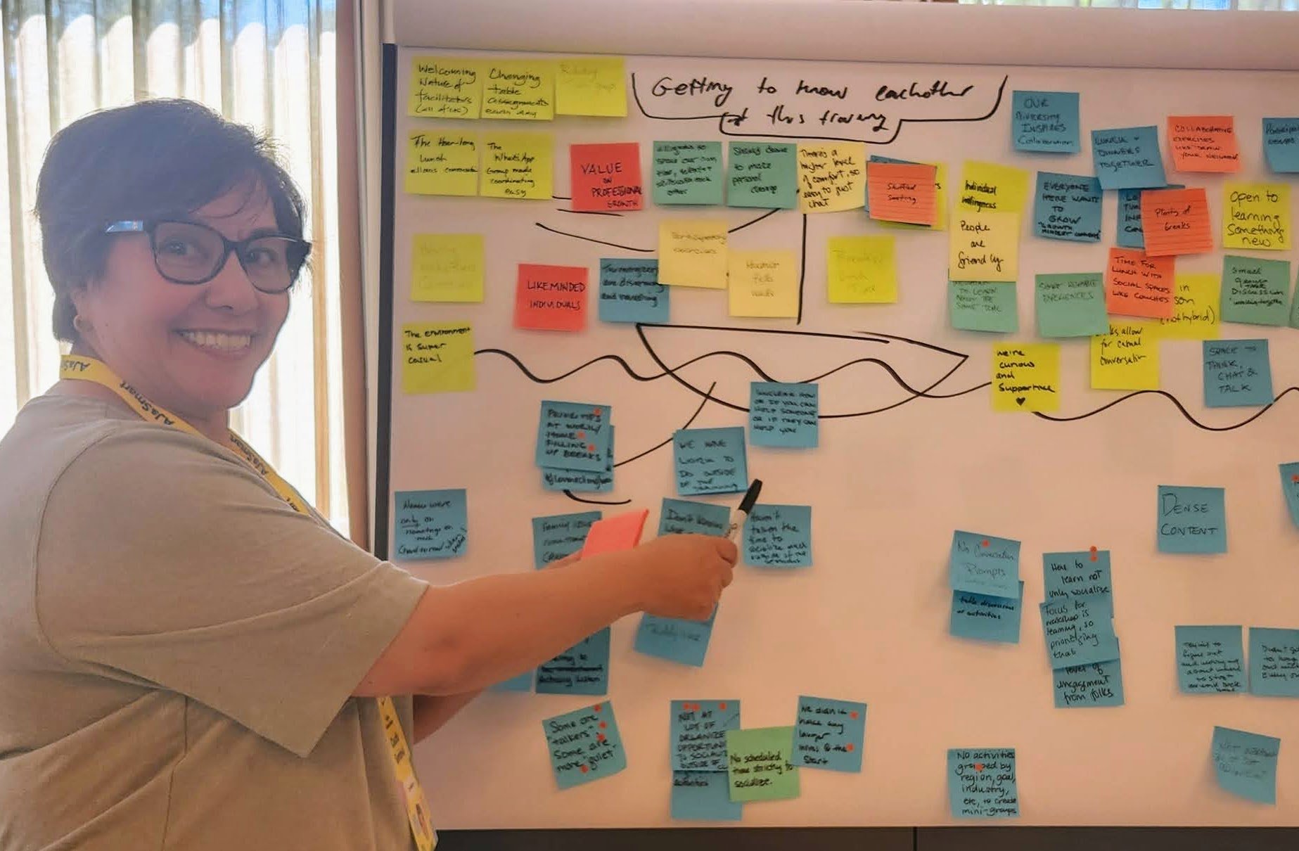 Unlock Innovation: Transform Your Team's Collaboration Effectiveness with Our Facilitation ...