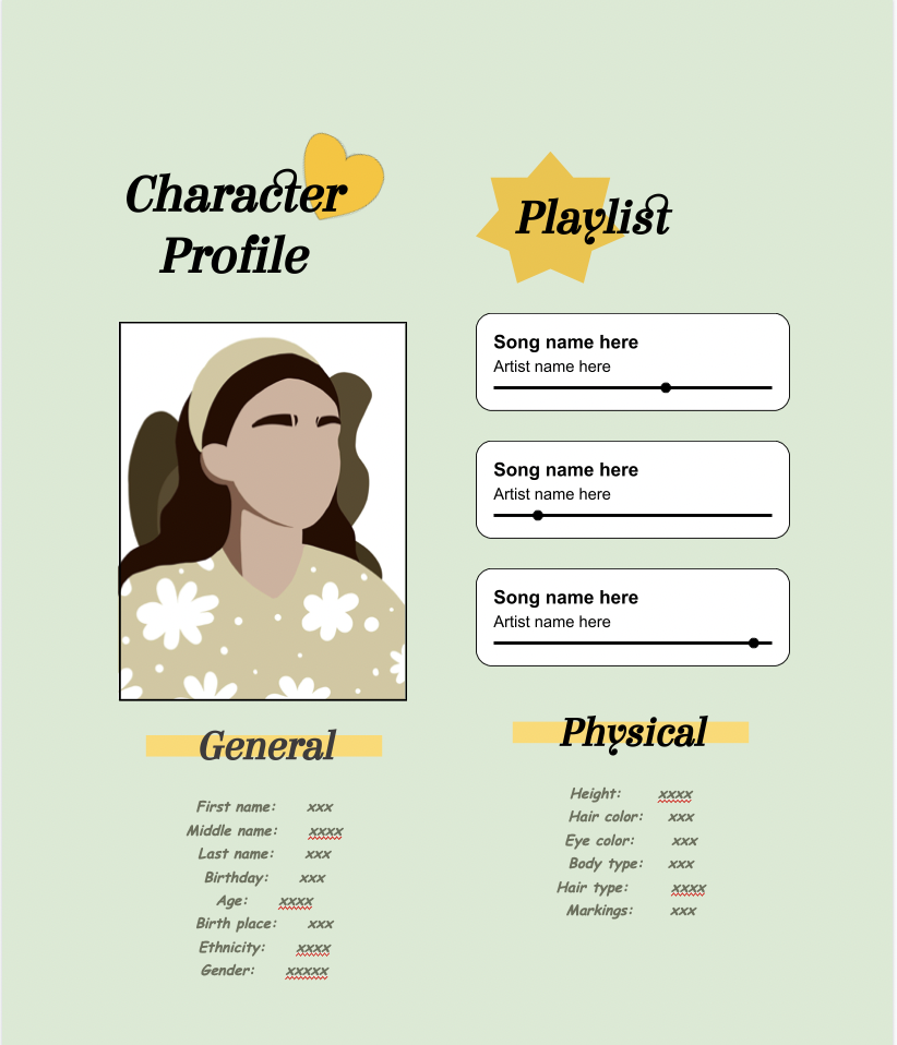OC Template Google Docs 2026 — Templates and Tutorials