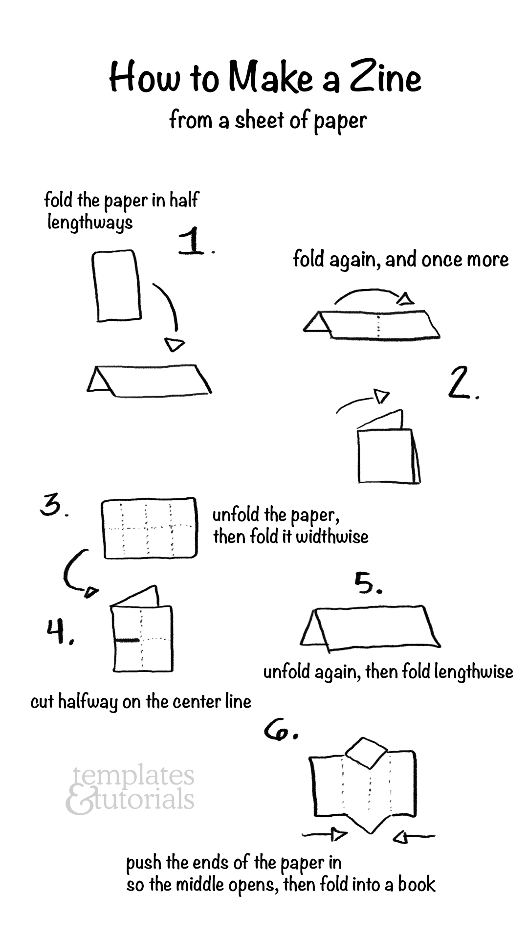 How to Make a Zine: Step by Step Tutorial 2025 — Templates and Tutorials