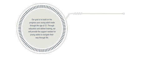 Inclusion Pathways | NJ Services for Adults with Disabilities