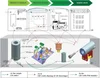 ASME Y14.41: Pioneering Model-Based Definition in Modern Metrology ...
