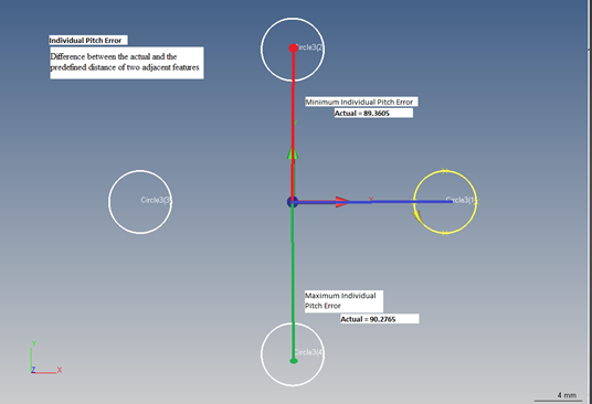 Calypso Free Training — CMM QUARTERLY