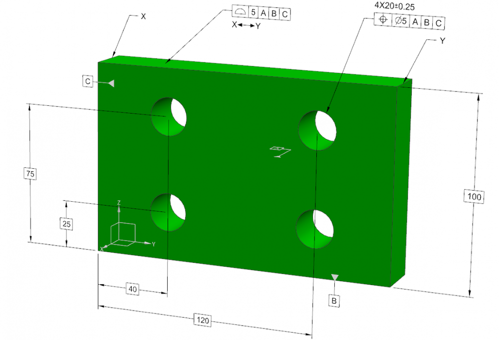Understanding ASME Y14.5.1: Mathematical Definitions of Geometric ...