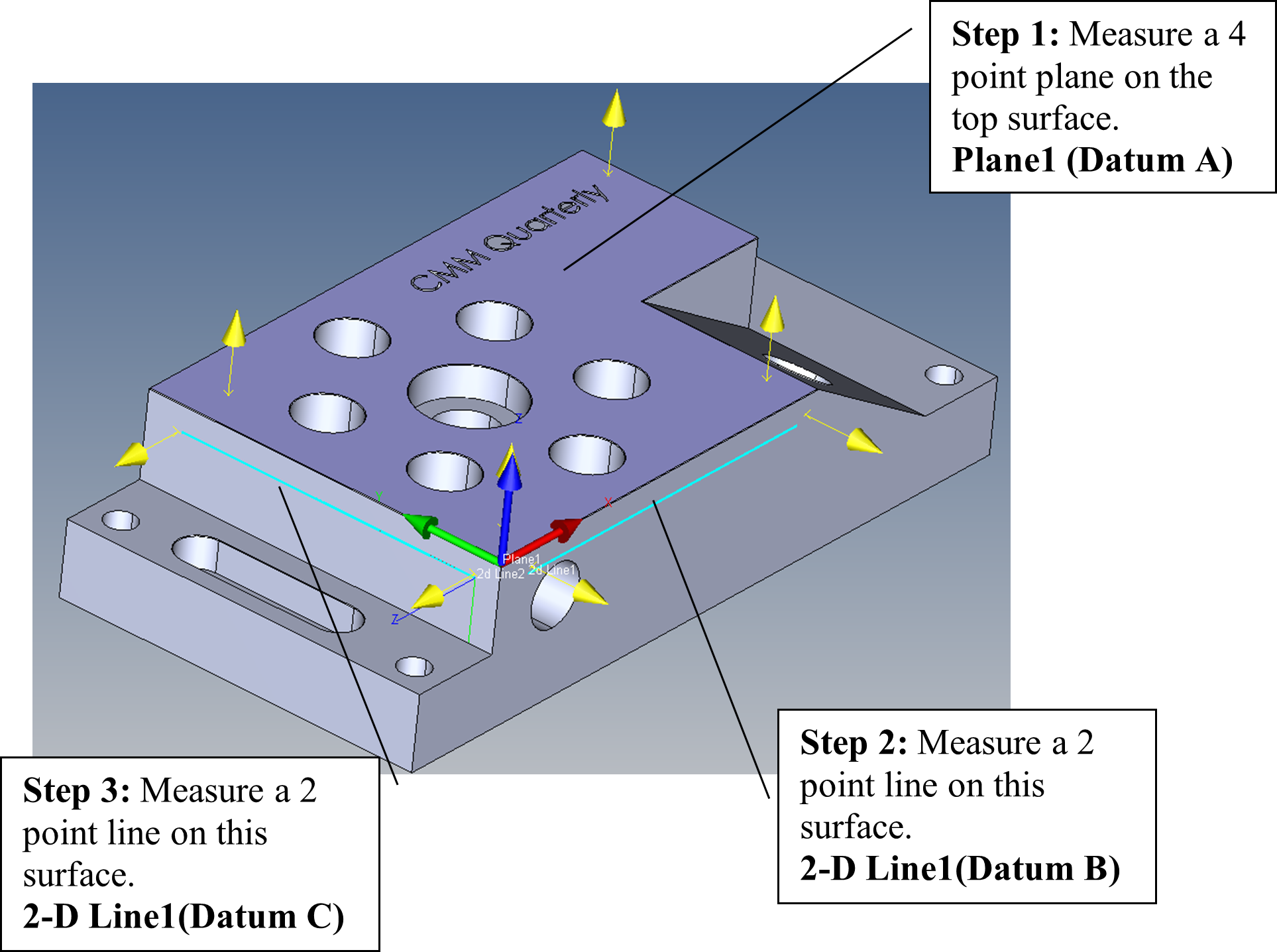 Basic CMM Alignments — CMM QUARTERLY