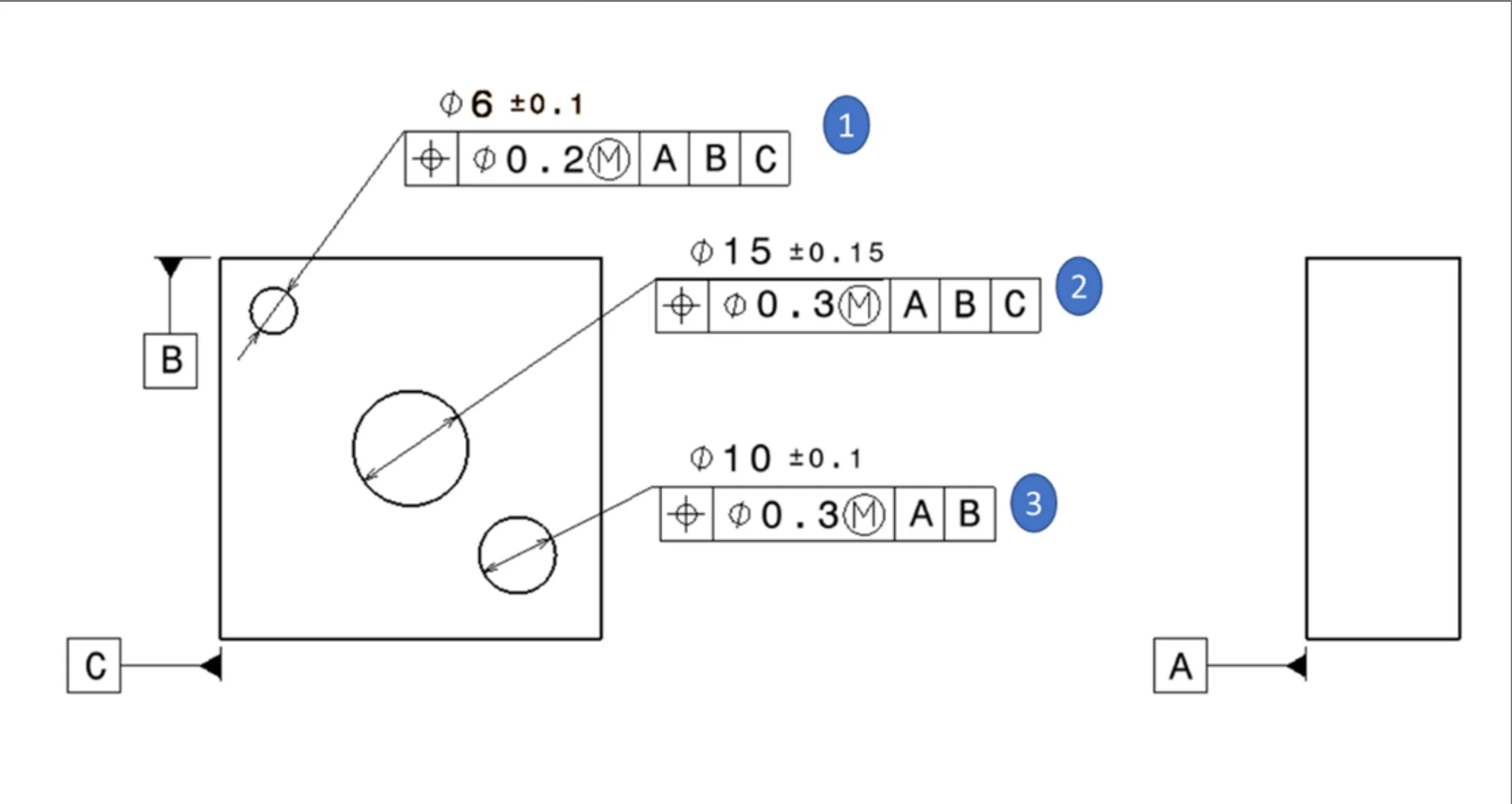 Simultaneous Requirements in GD&T: What They Are & How They Work — CMM ...