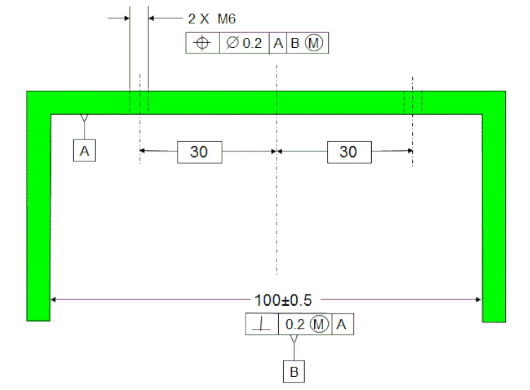 Simultaneous Requirements in GD&T: What They Are & How They Work — CMM ...