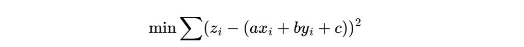 Understanding ASME Y14.5.1: Mathematical Definitions of Geometric ...