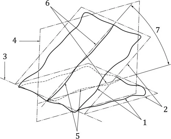 ISO 14405 Series: Advancing Size Tolerancing in Geometrical Product ...