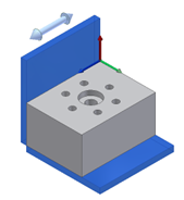 Understanding the 6 Degrees of Freedom — CMM QUARTERLY