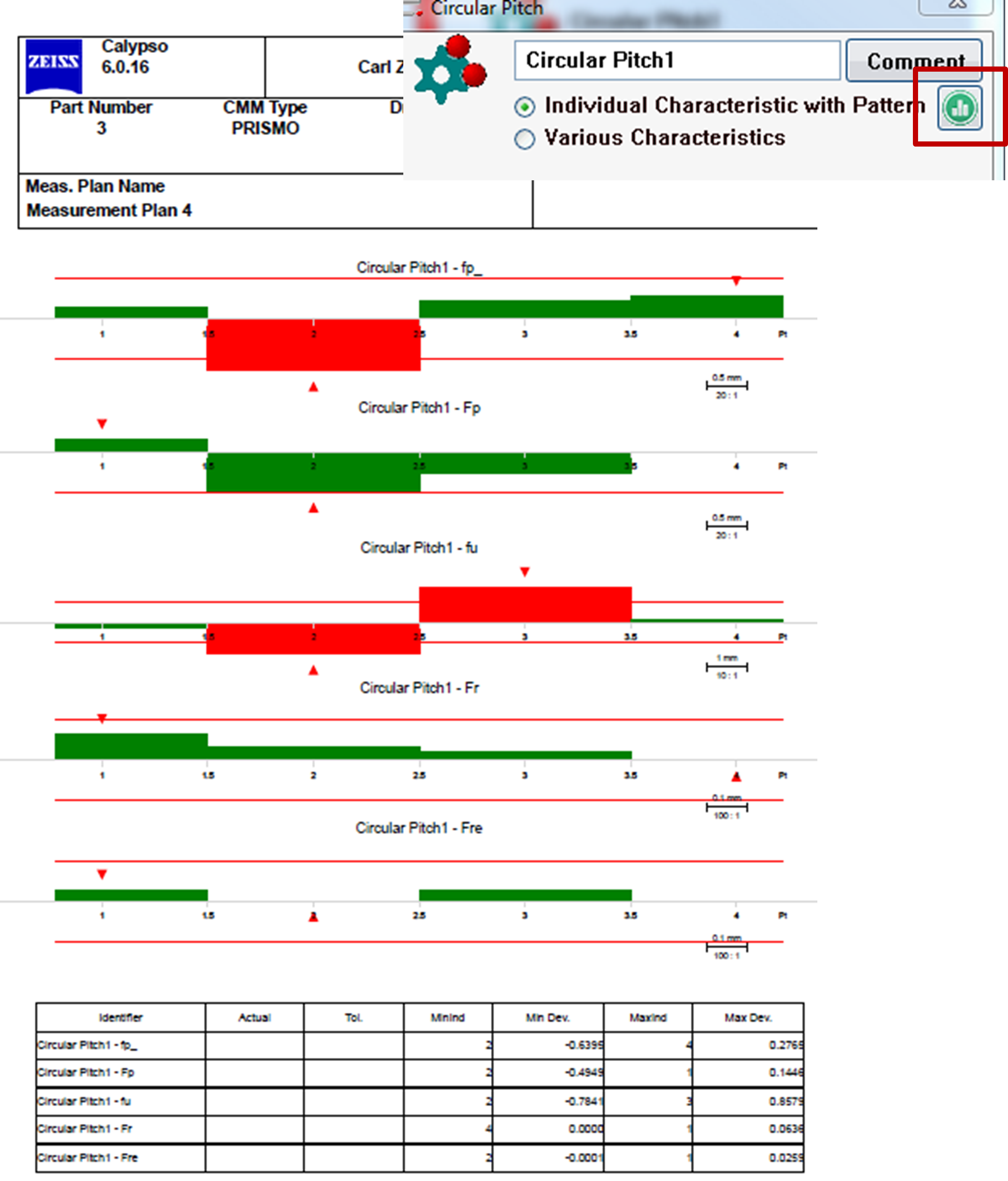Calypso’s Circular Pitch — CMM QUARTERLY