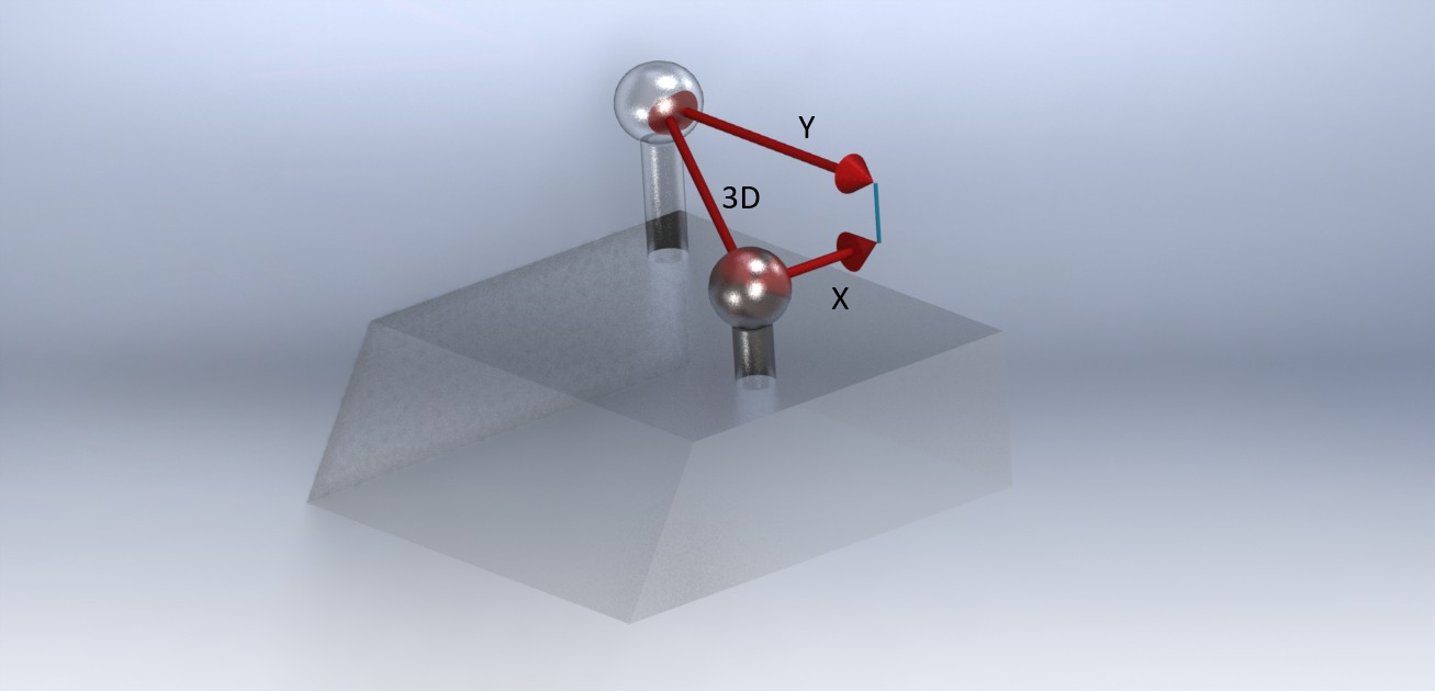 Calypso - Exploring Reporting Simple, 2D, and 3D Distance — CMM QUARTERLY
