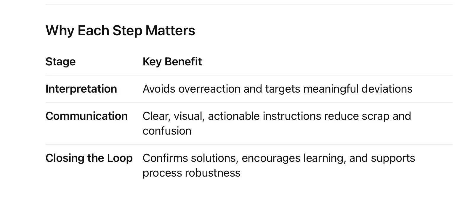 I Have CMM Data — Now What? | Interpreting Reports for Machinists — CMM ...