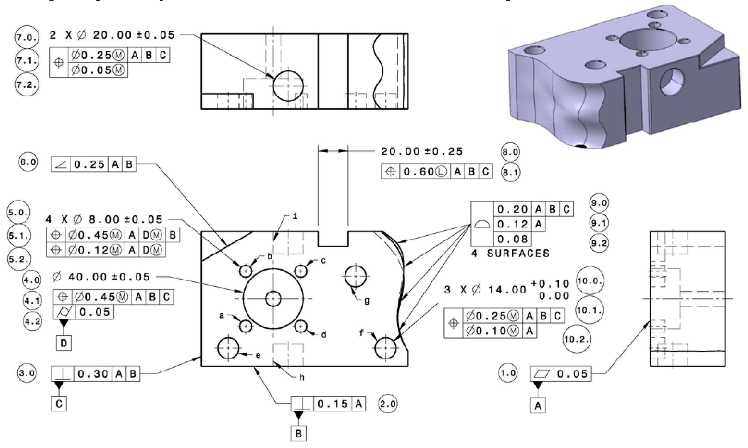 ASME Y14.41: Pioneering Model-Based Definition in Modern Metrology ...