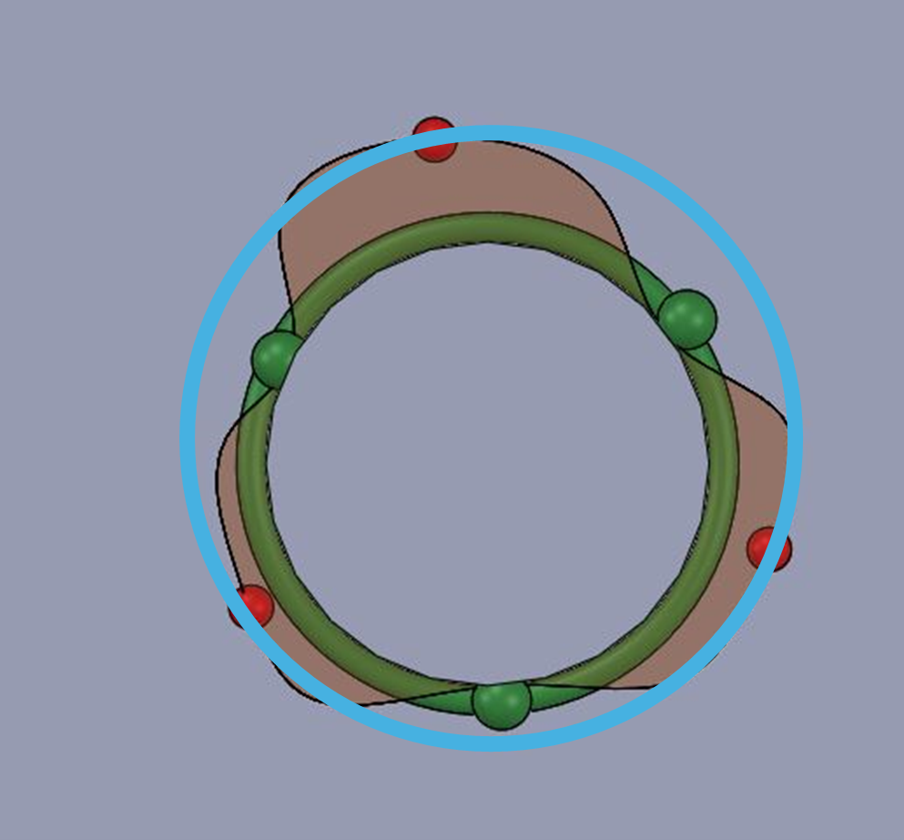 ISO 14405-1:2016 Circular Options — CMM QUARTERLY