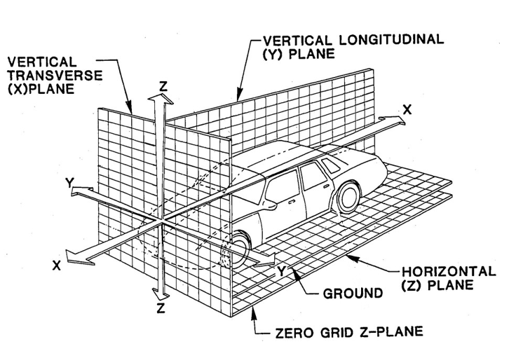 Establishing the Alignment in any CMM Program — CMM QUARTERLY