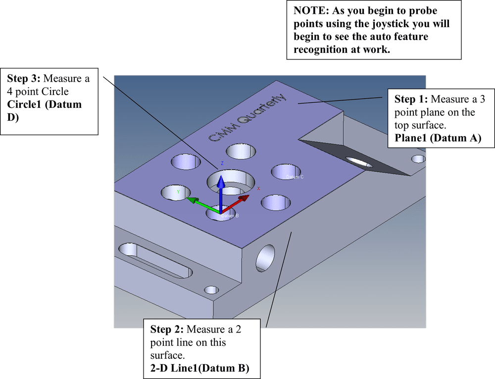 Basic CMM Alignments — CMM QUARTERLY