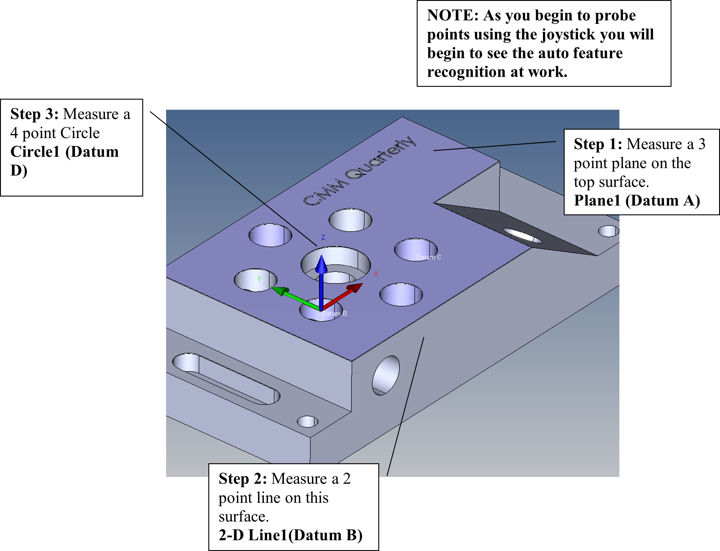 Basic CMM Alignments — CMM QUARTERLY