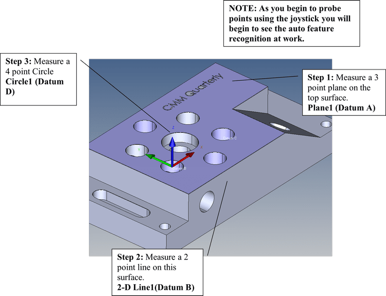 Basic CMM Alignments — CMM QUARTERLY