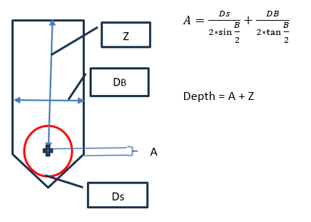Blog 1 — CMM QUARTERLY