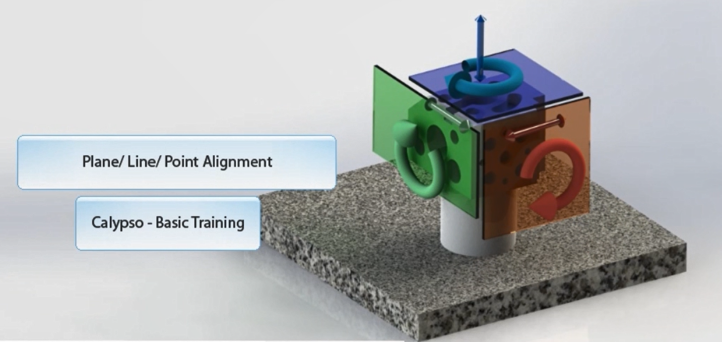 Calypso Free Training | Enhance Your Skills Today — CMM QUARTERLY