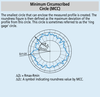 Understanding Filter and Outlier for CMM Application - Part 2 — CMM ...