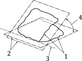 ISO 14405 Series: Advancing Size Tolerancing in Geometrical Product ...