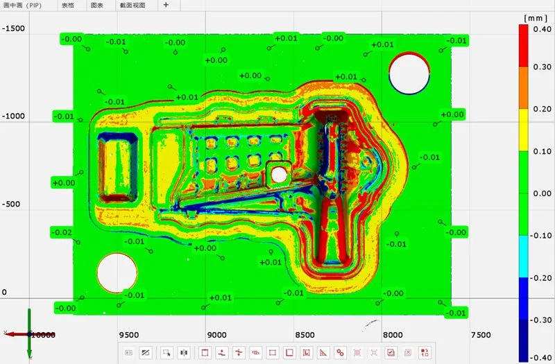 8 Benefits a Mold Builder Should Know about 3D Scanning — CMM QUARTERLY