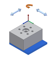 Understanding the 6 Degrees of Freedom — CMM QUARTERLY