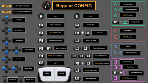 Controller Guides — Arze Poetic