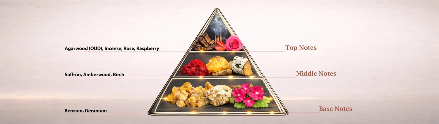PRIDE OF ZEYLAN-ZAID PERFUME