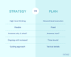 What’s the difference between a strategy & a plan? — Inkfield