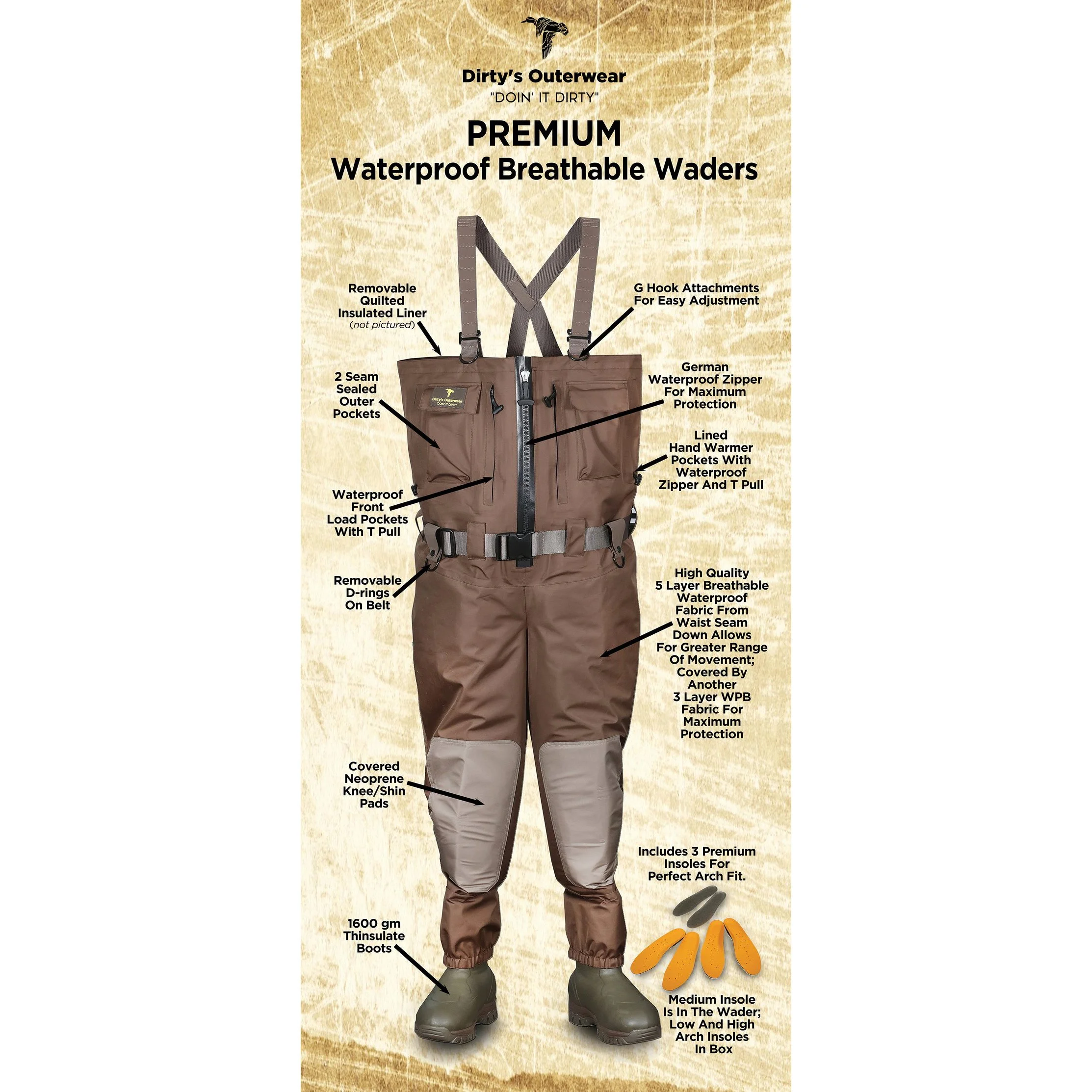 Dirty's Waders - camo patterns — Dirty's Outerwear