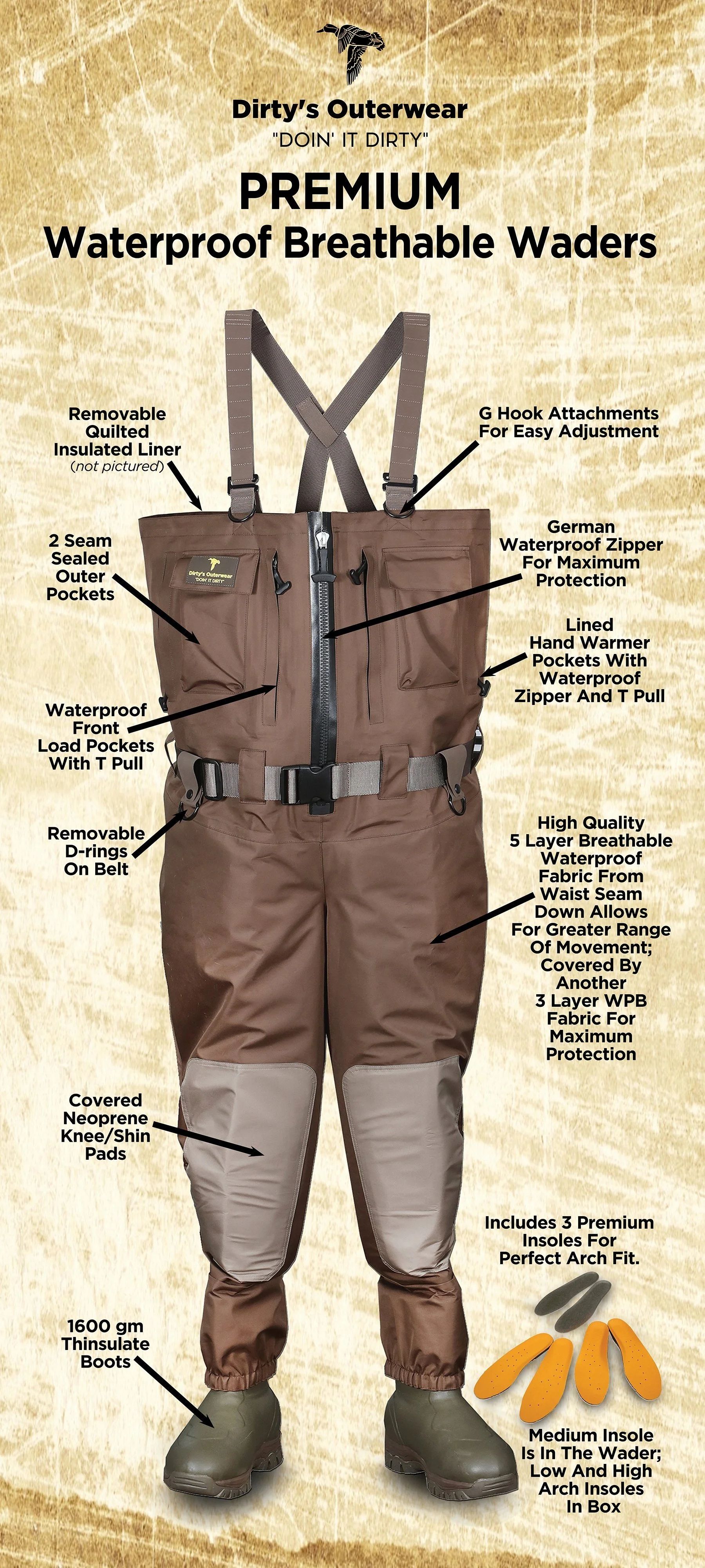 Products | Explore Outdoor Gear Today — Dirty's Outerwear
