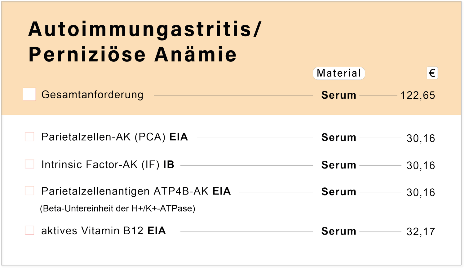 Autoimmungastritis Info — Sanimeus-Labor GmbH