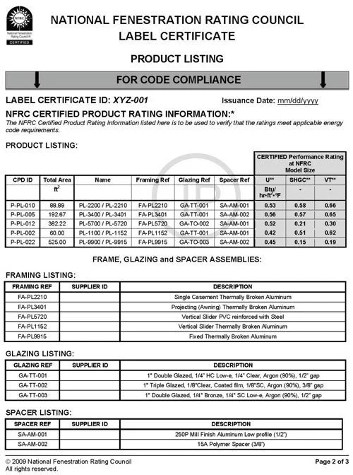 NFRC Ratings of Windows in Energy Codes — Zero Envy
